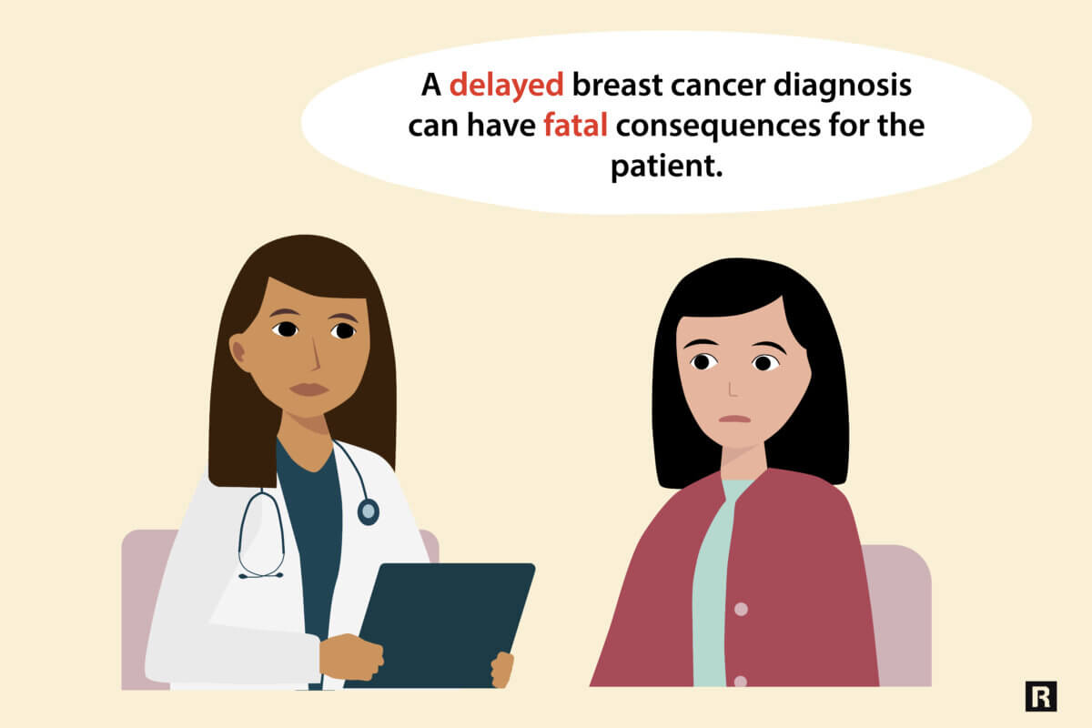 Delayed Diagnosis of Breast Cancer and Medical Malpractice